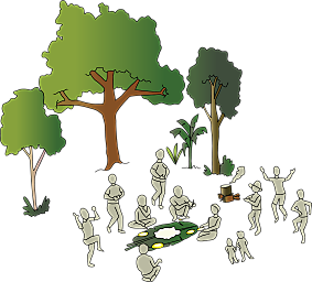 Visual Synthesis by Wyss Academia